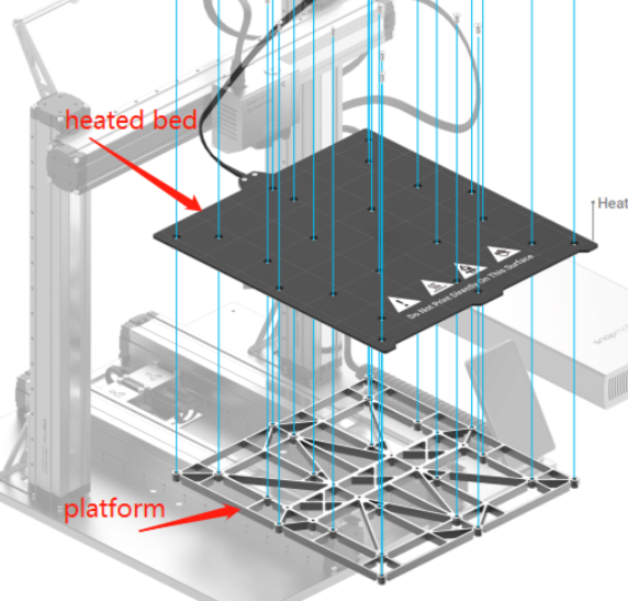 What should I do if one Linear Module can't move anymore? – Snapmaker