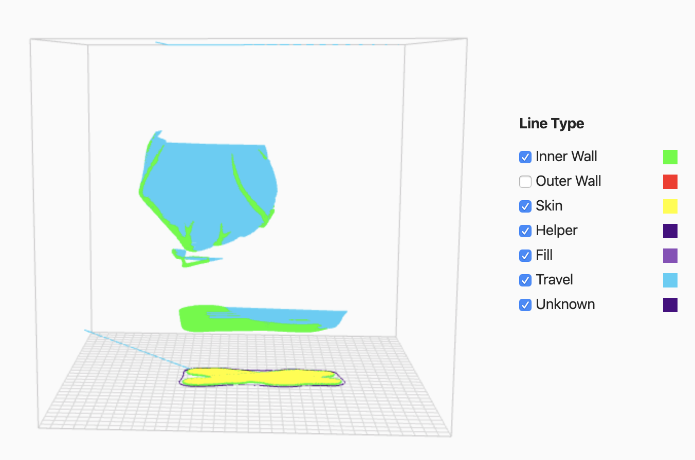 3. 3D Printing G-code Generator – Snapmaker